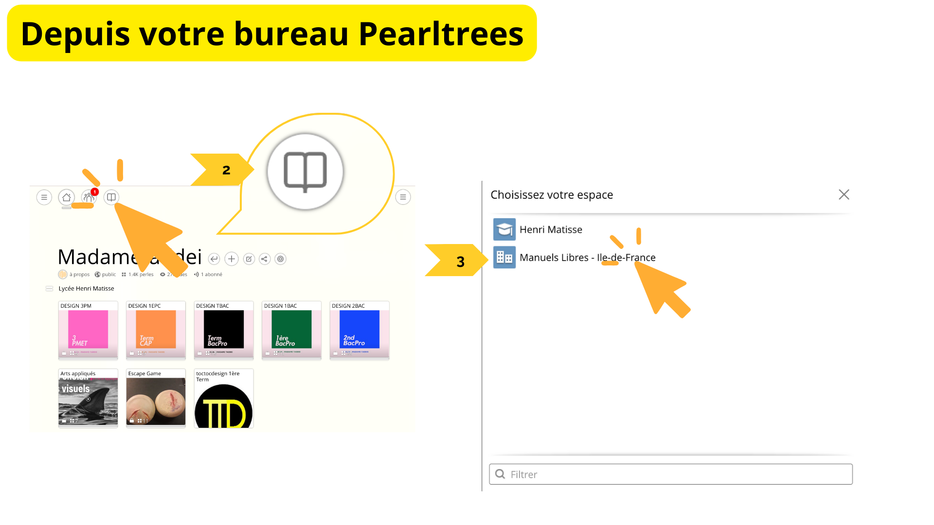 Manuel Libre Pearltrees en Arts appliqués - Arts appliqués